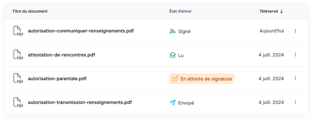 Comment envoyer un document pour signature ou consultation